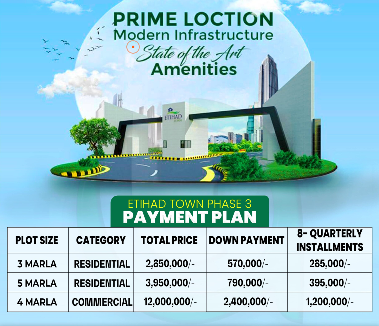 Etihad Town Phase 3 (Liberty Lands) Payment Plan Location Map Prices ...